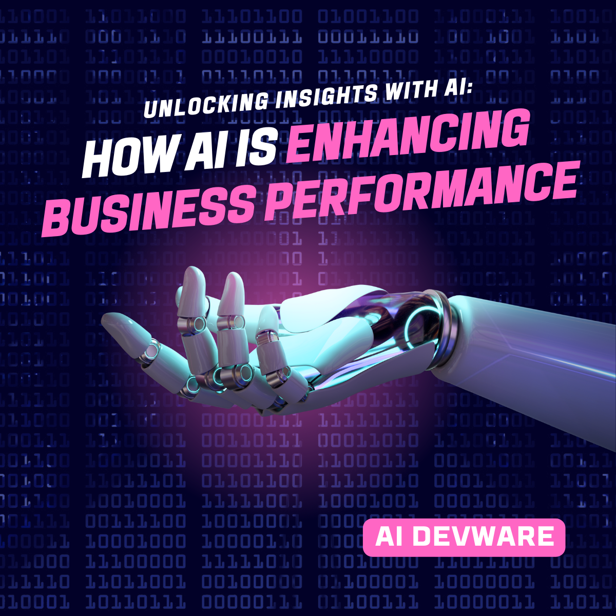 2024 - How AI Is Enhancing Business Performance | AI DEVWARE